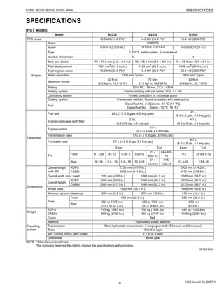 Kubota b2230 tractor service repair manual | PDF