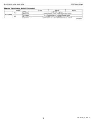 Kubota B2230 Tractor Service Repair Manual.pdf