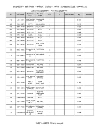 Kubota B2261DB-S5 Tractor Parts Catalogue Manual Instant Download.pdf
