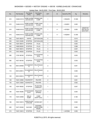 Kubota B2530D Tractor Parts Catalogue Manual (Publishing ID BKIDK0598).pdf