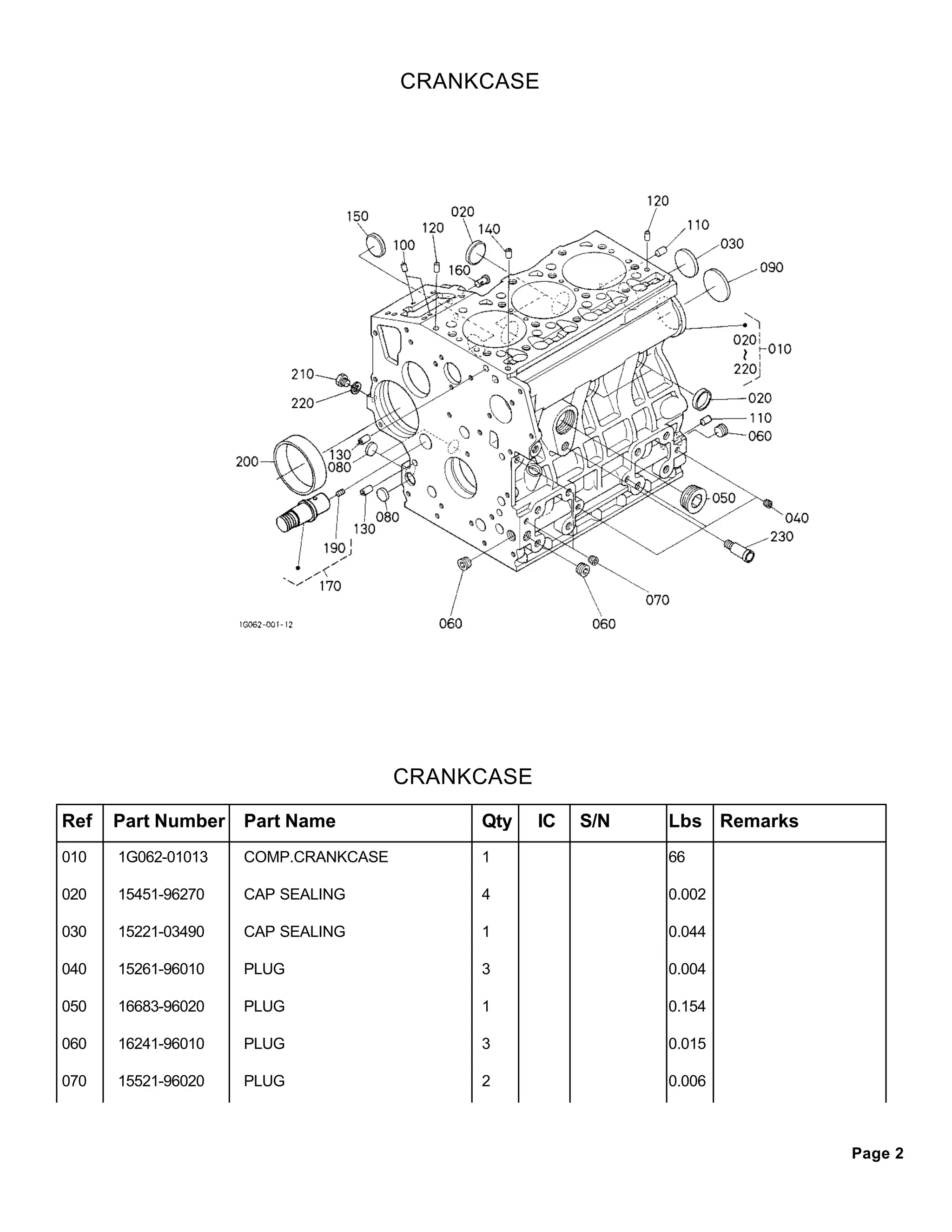 Kubota b26 tractor loader backhoe parts catalogue manual | PDF