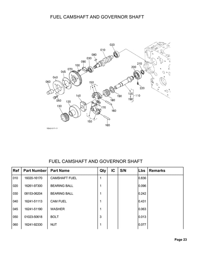 Kubota b26 tractor loader backhoe parts catalogue manual | PDF