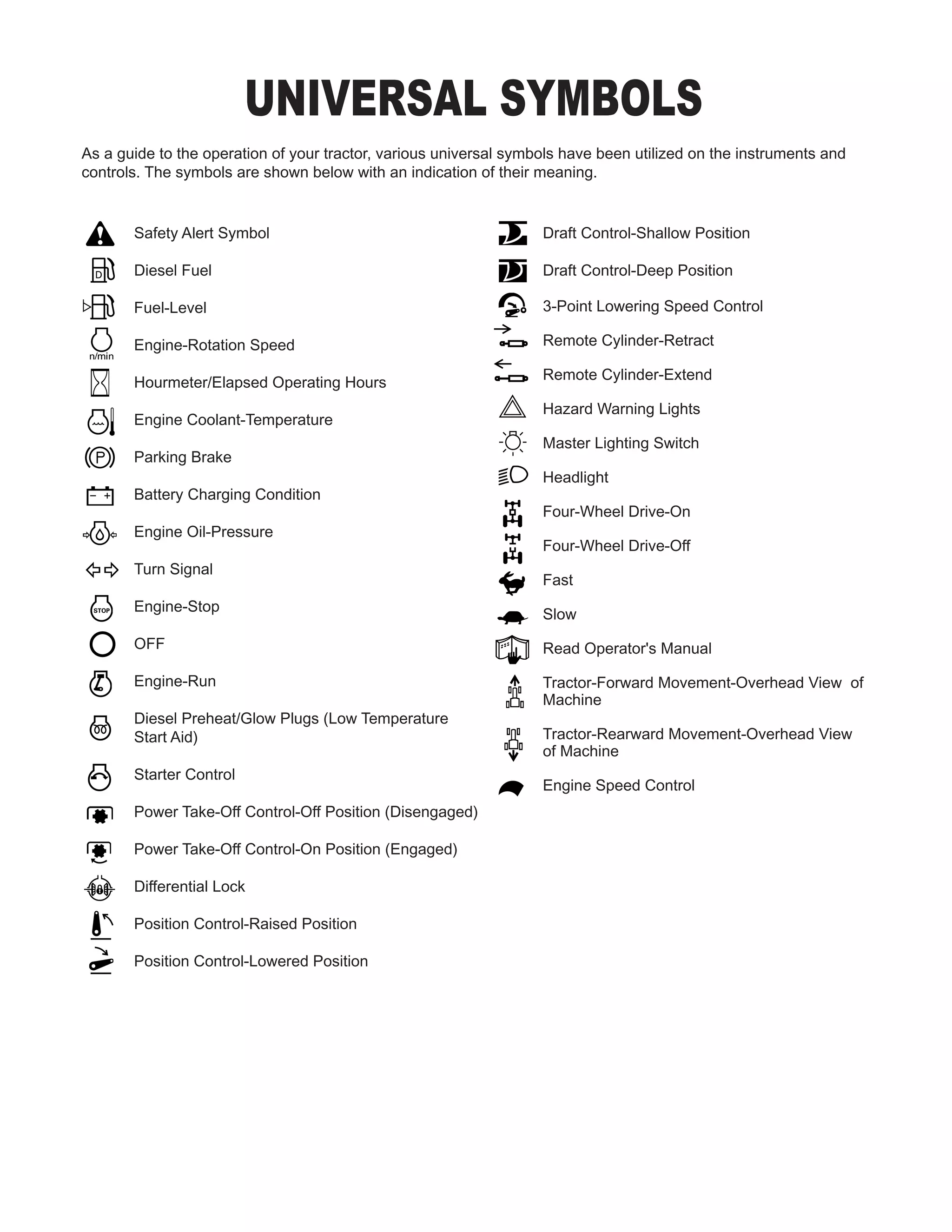 Kubota b2920 tractor operator manual | PDF