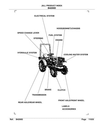 Kubota b4200 d tractor parts catalogue manual | PDF