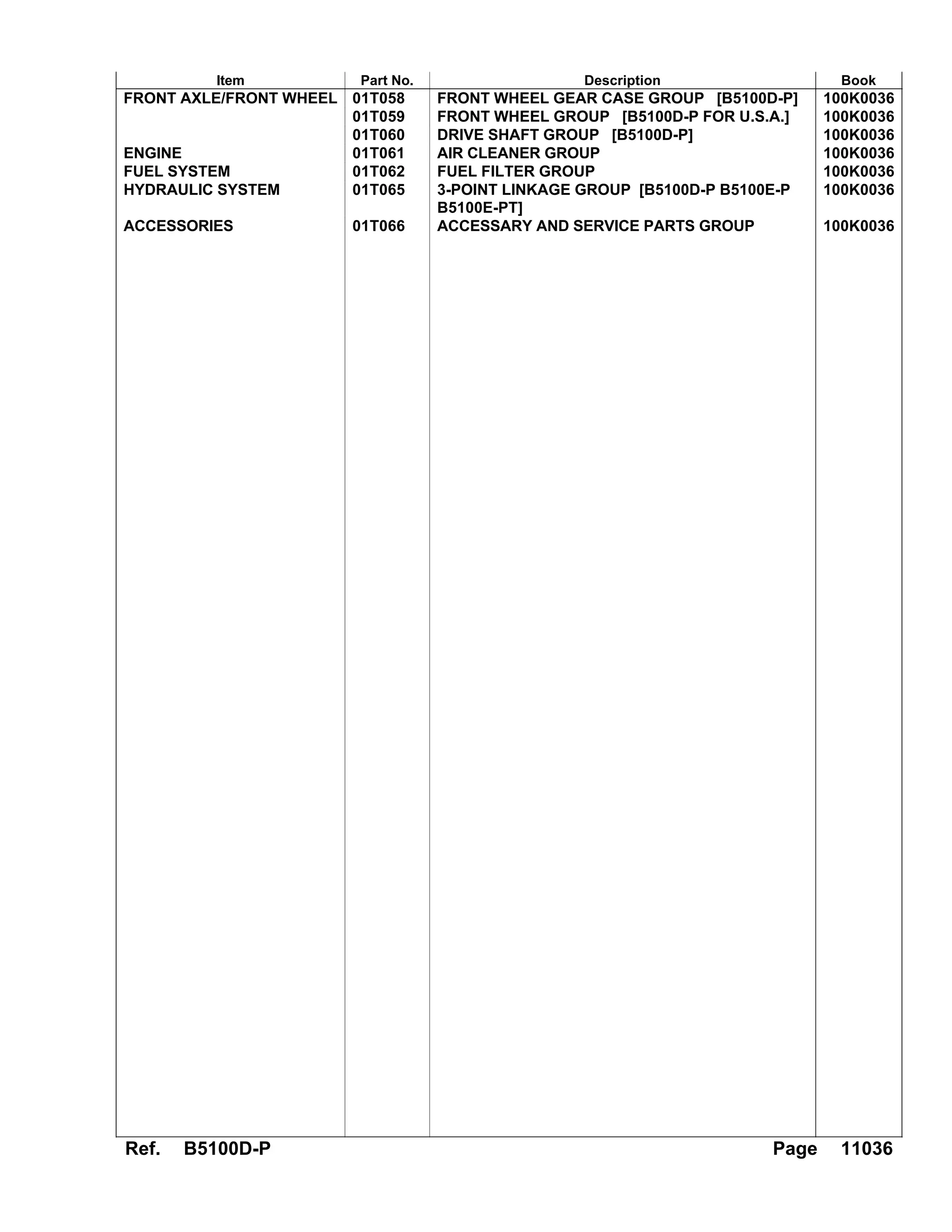 Kubota b5100 d p tractor parts catalogue manual | PDF