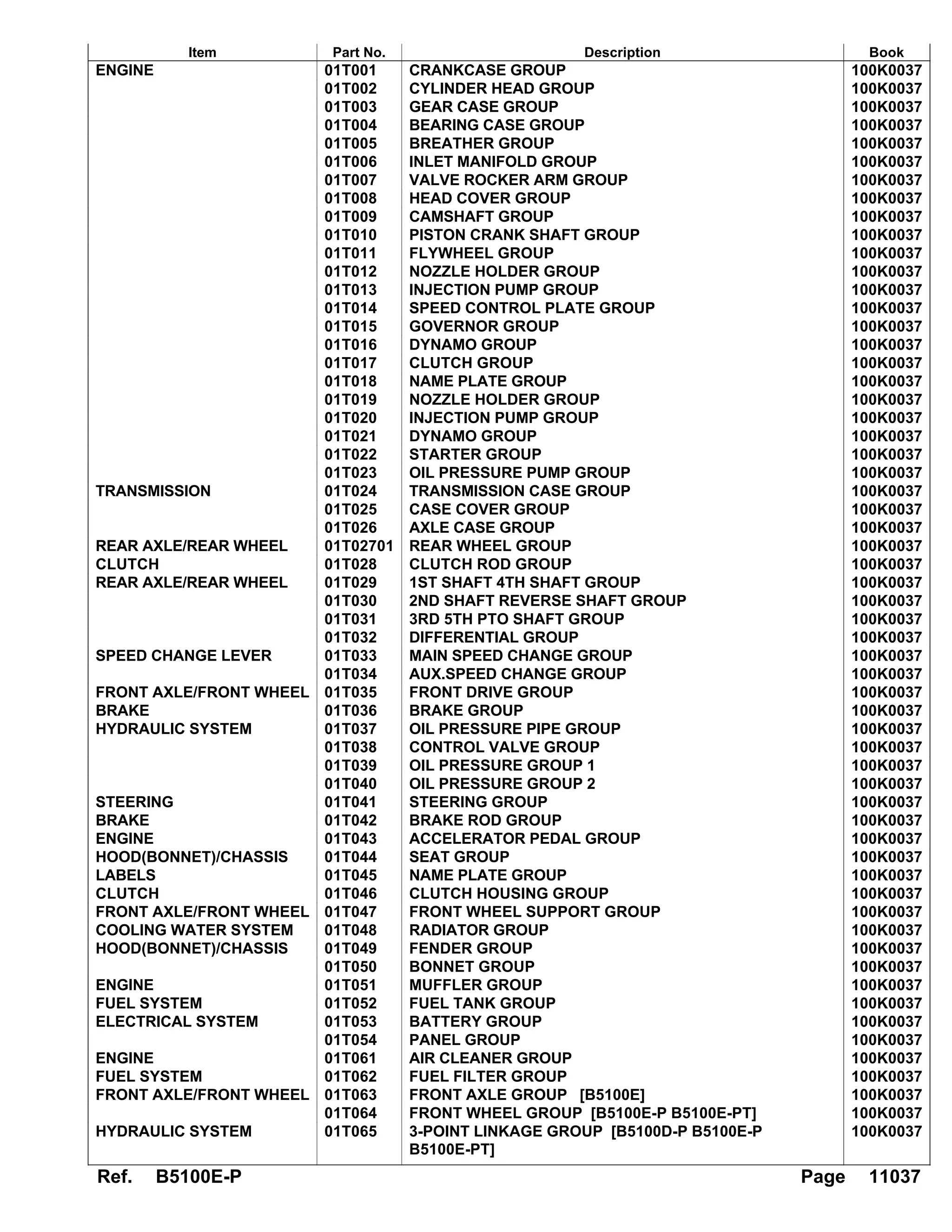 Kubota b5100 e p tractor parts catalogue manual | PDF