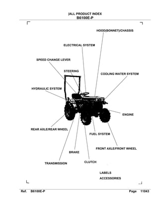 Kubota b6100 e p tractor parts catalogue manual | PDF