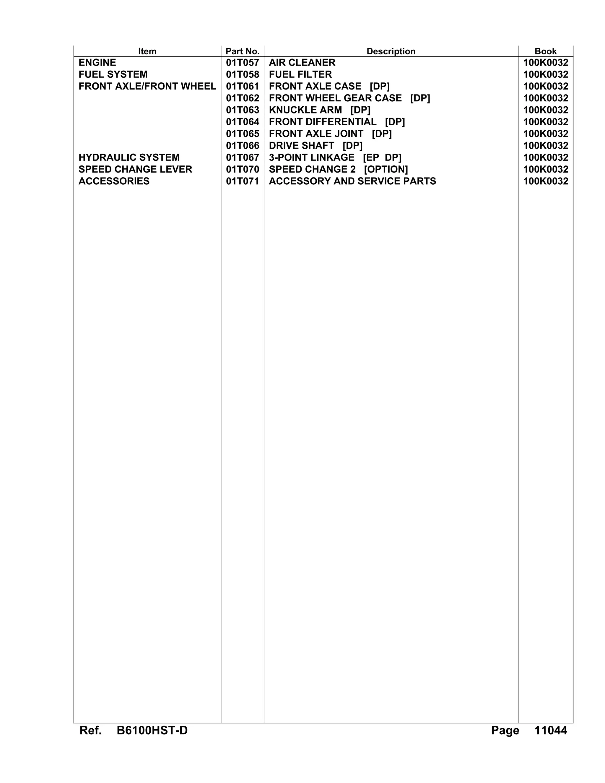 Kubota b6100 hst d tractor parts catalogue manual | PDF