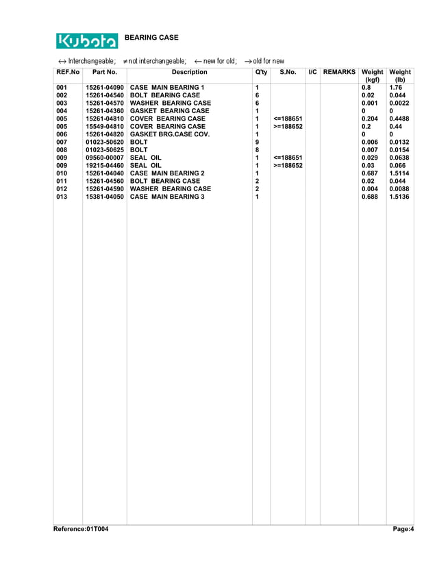 Kubota b6100 hst d tractor parts catalogue manual | PDF