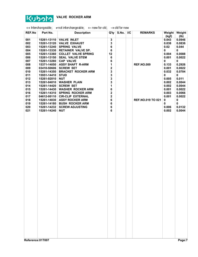 Kubota b6100 hst d tractor parts catalogue manual | PDF