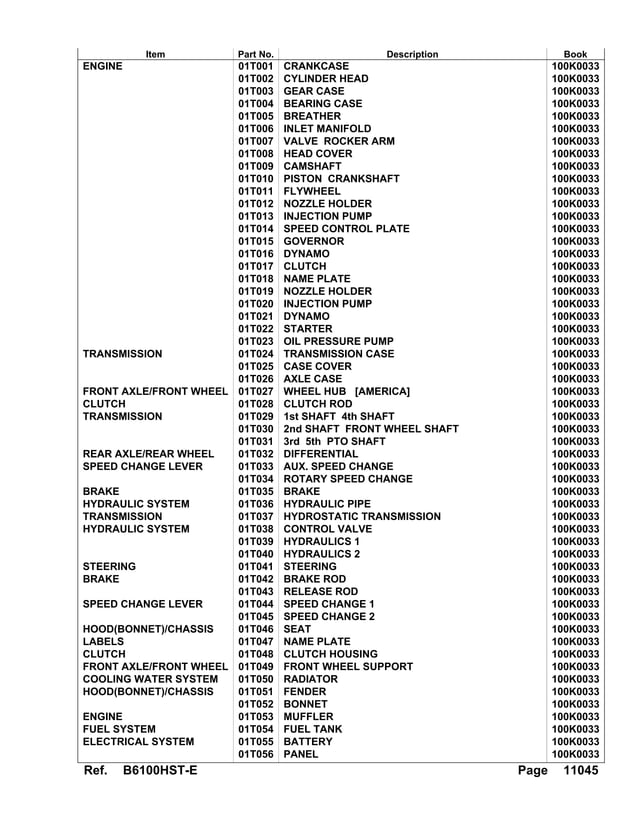 Kubota b6100 hst e tractor parts catalogue manual | PDF