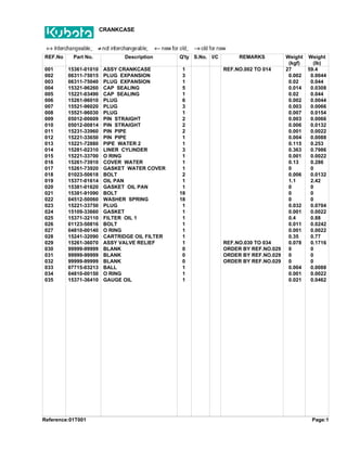Kubota b6100 hst e tractor parts catalogue manual | PDF