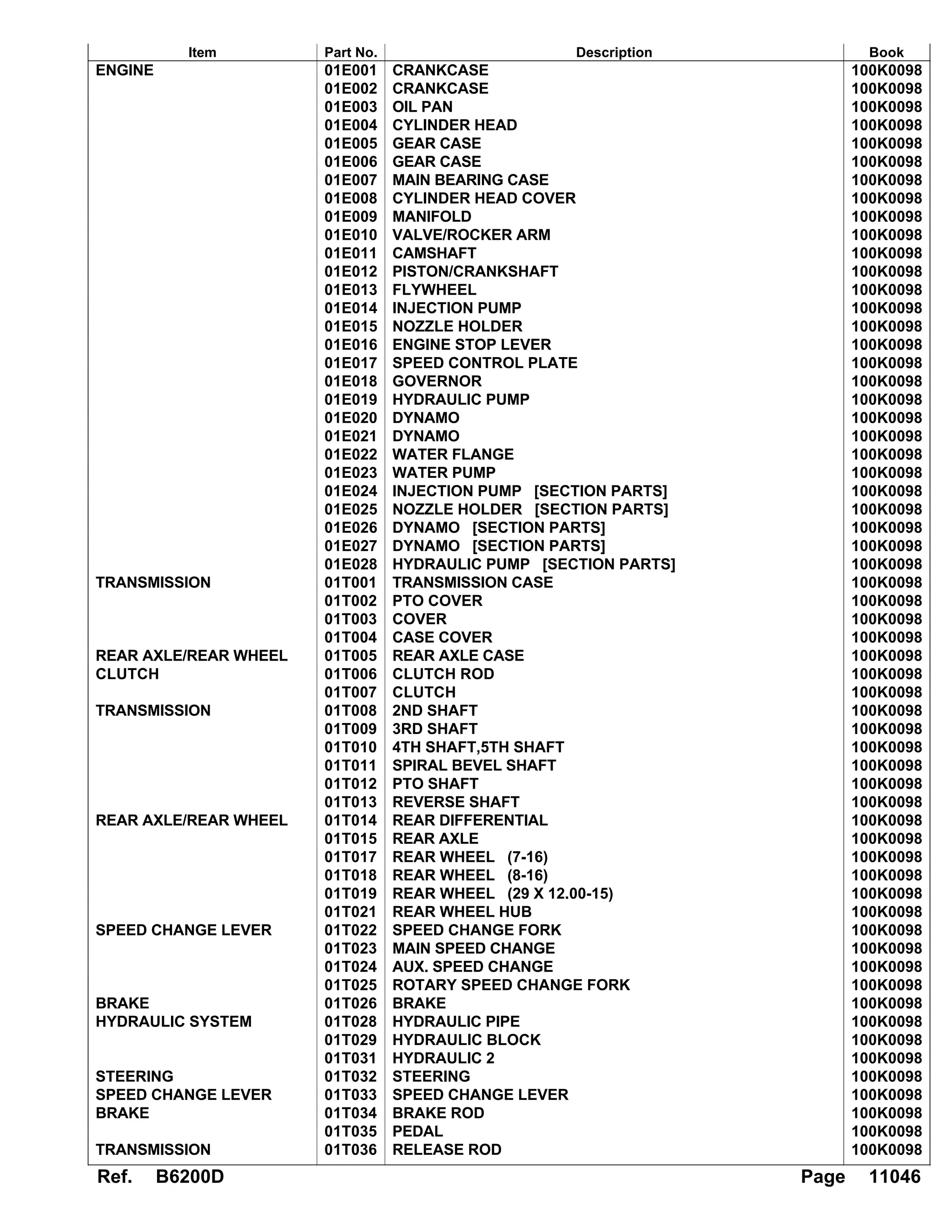 Kubota b6200 d tractor parts catalogue manual | PDF