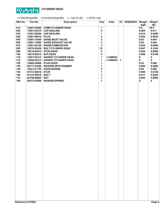 Kubota b6200 d tractor parts catalogue manual | PDF
