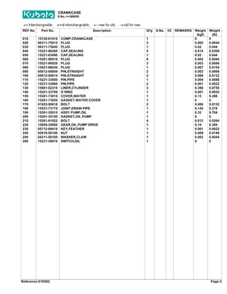 Kubota b6200 d tractor parts catalogue manual | PDF
