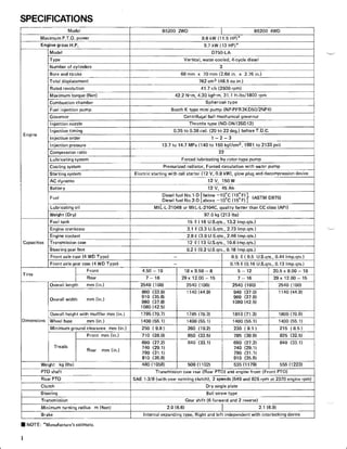 Kubota B6200 Tractor Service Repair Manual.pdf | Commercial Trucks ...