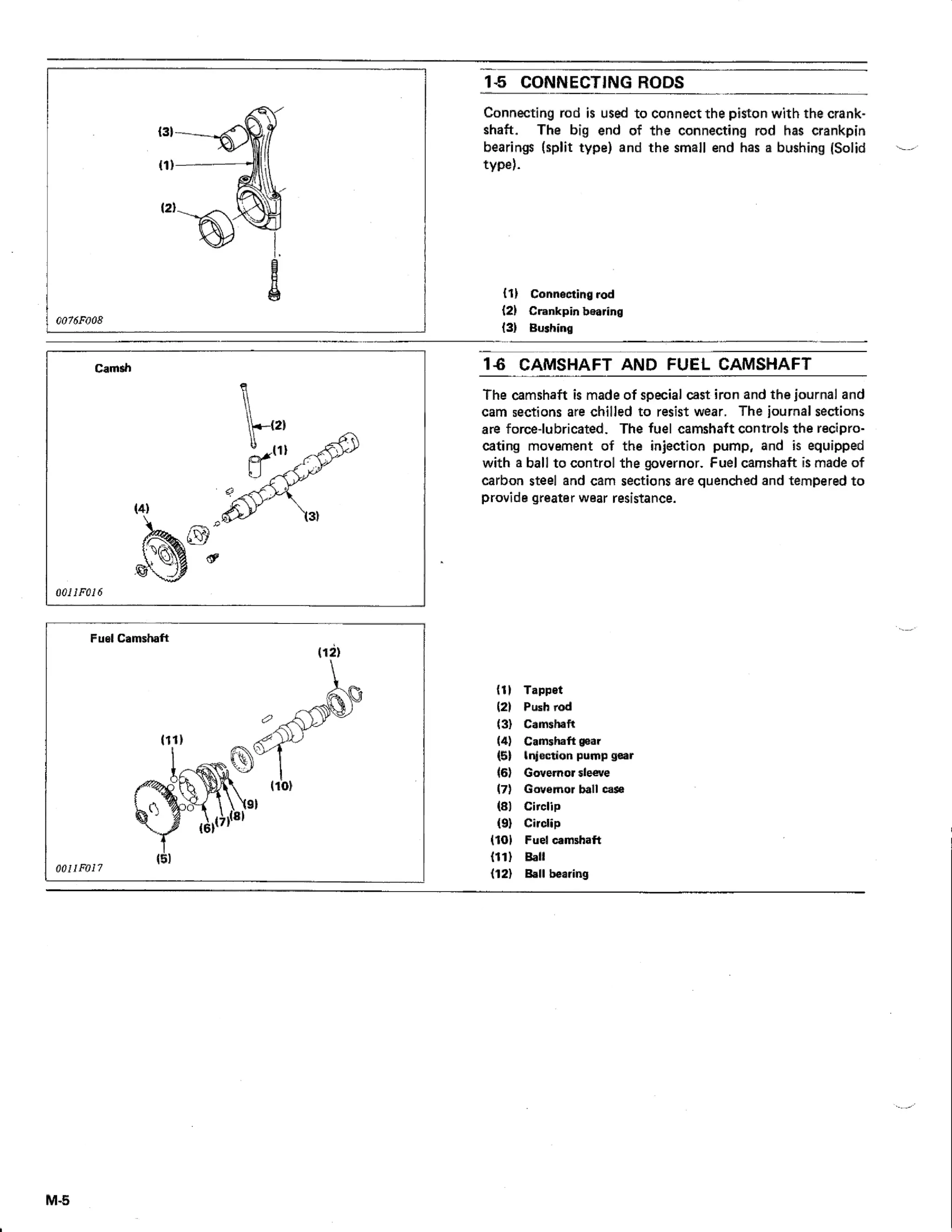 Kubota b7200 hst tractor service repair manual | PDF