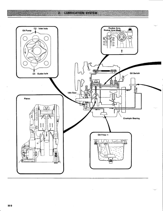 Kubota b7200 hst tractor service repair manual | PDF