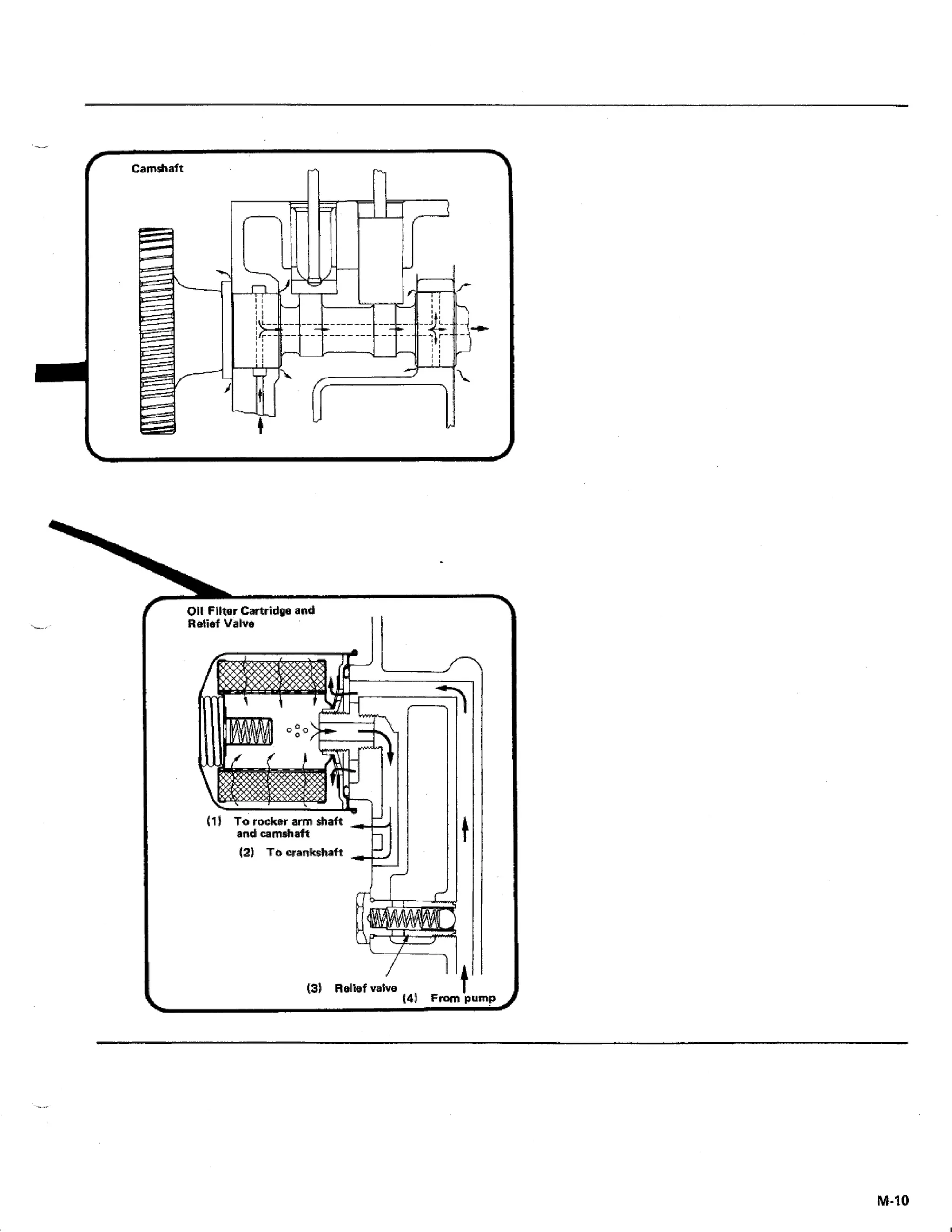 Kubota b7200 tractor service repair manual | PDF