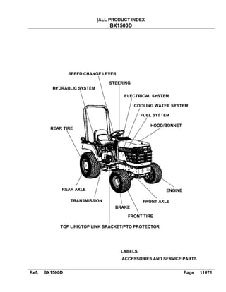 Kubota bx1500 d tractor parts catalogue manual | PDF