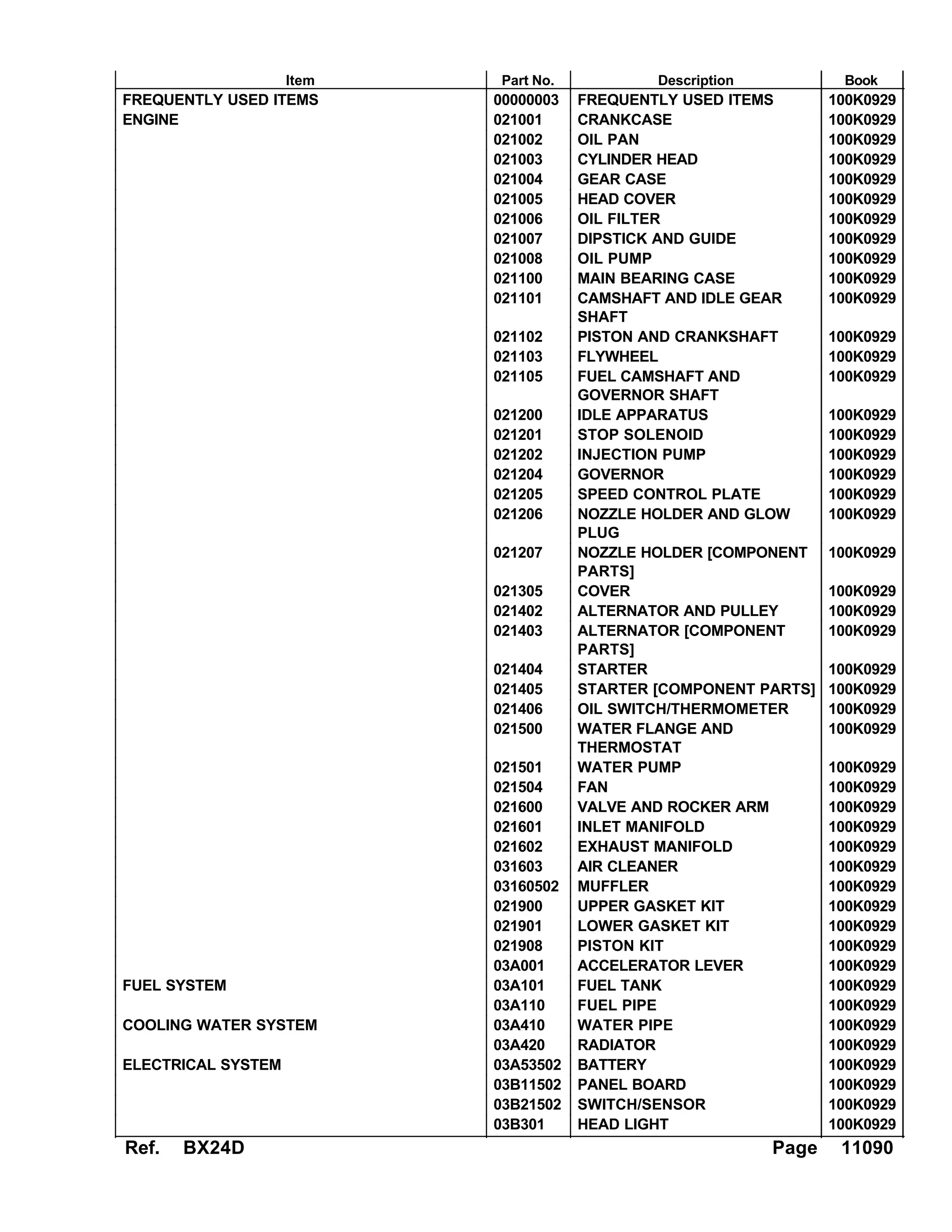 Kubota bx24 d tractor parts catalogue manual | PDF