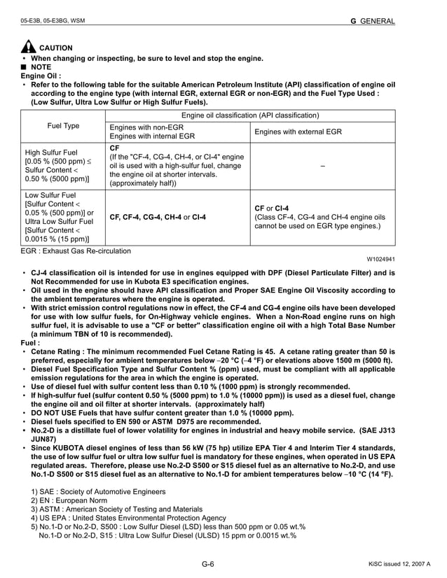 Kubota d1005 e3 bg diesel engine service repair manual | PDF