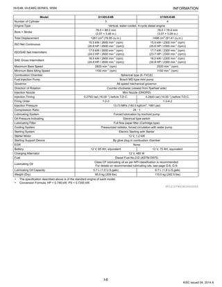 Kubota d1105 e4 b diesel engine service repair manual | PDF