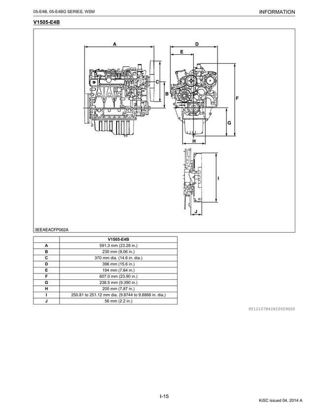 Kubota d1105 e4 bg diesel engine service repair manual | PDF