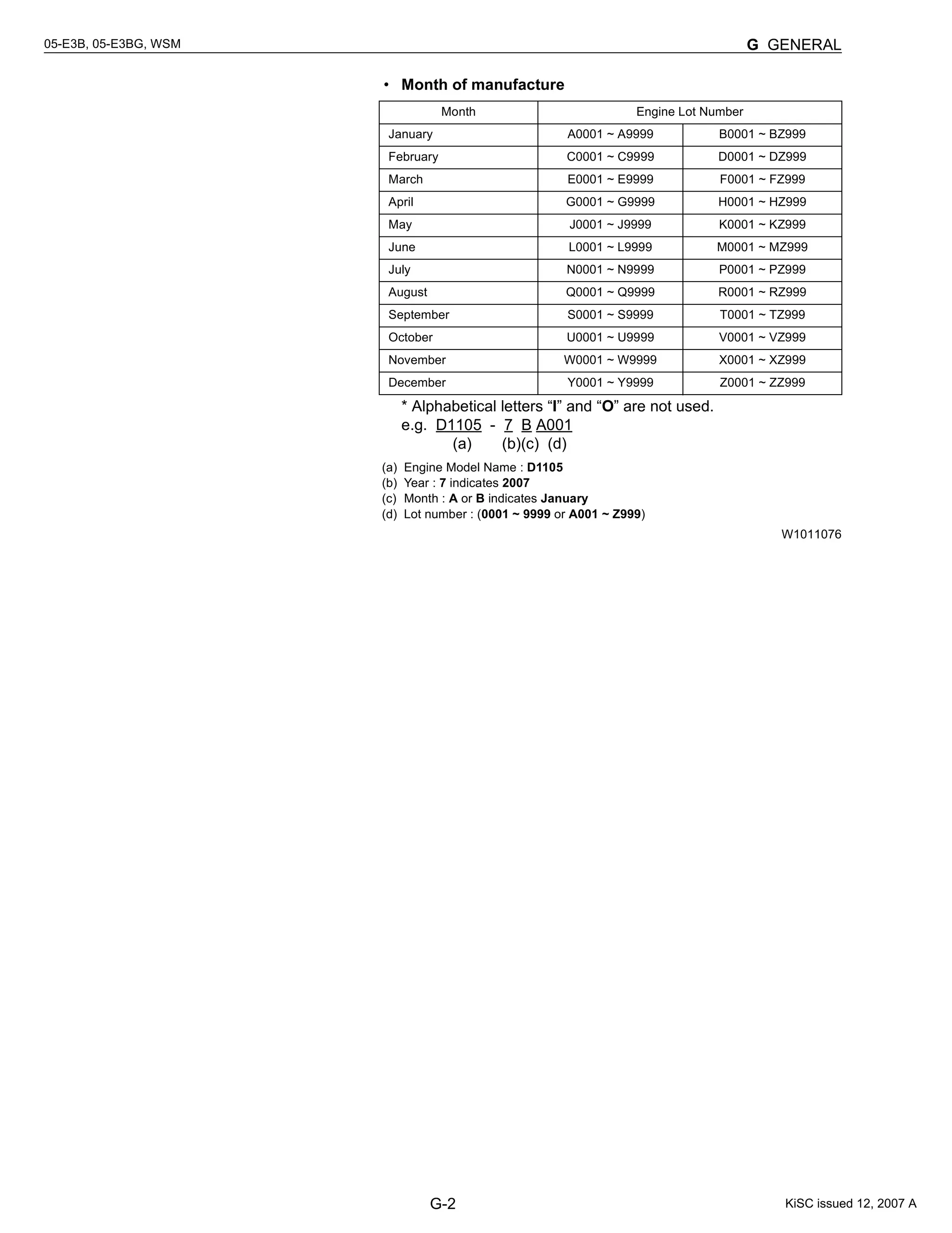 Kubota d1105 t-e3 b diesel engine service repair manual | PDF