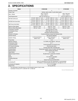 Kubota d1305 e4 b diesel engine service repair manual | PDF