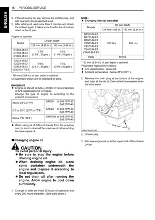 Kubota D1403 D1503 D1703 Periodic Service Manual | PDF