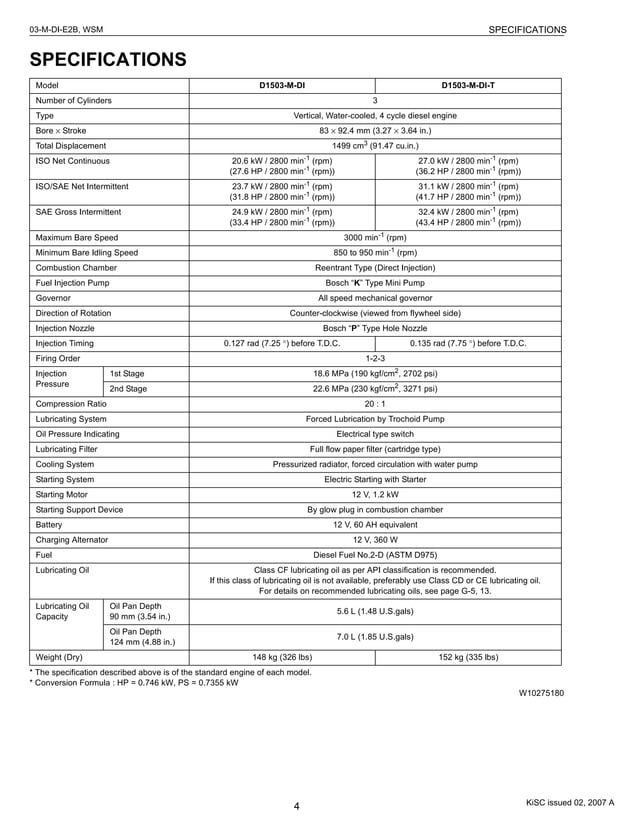 Kubota d1503 m-di-t diesel engine service repair manual | PDF