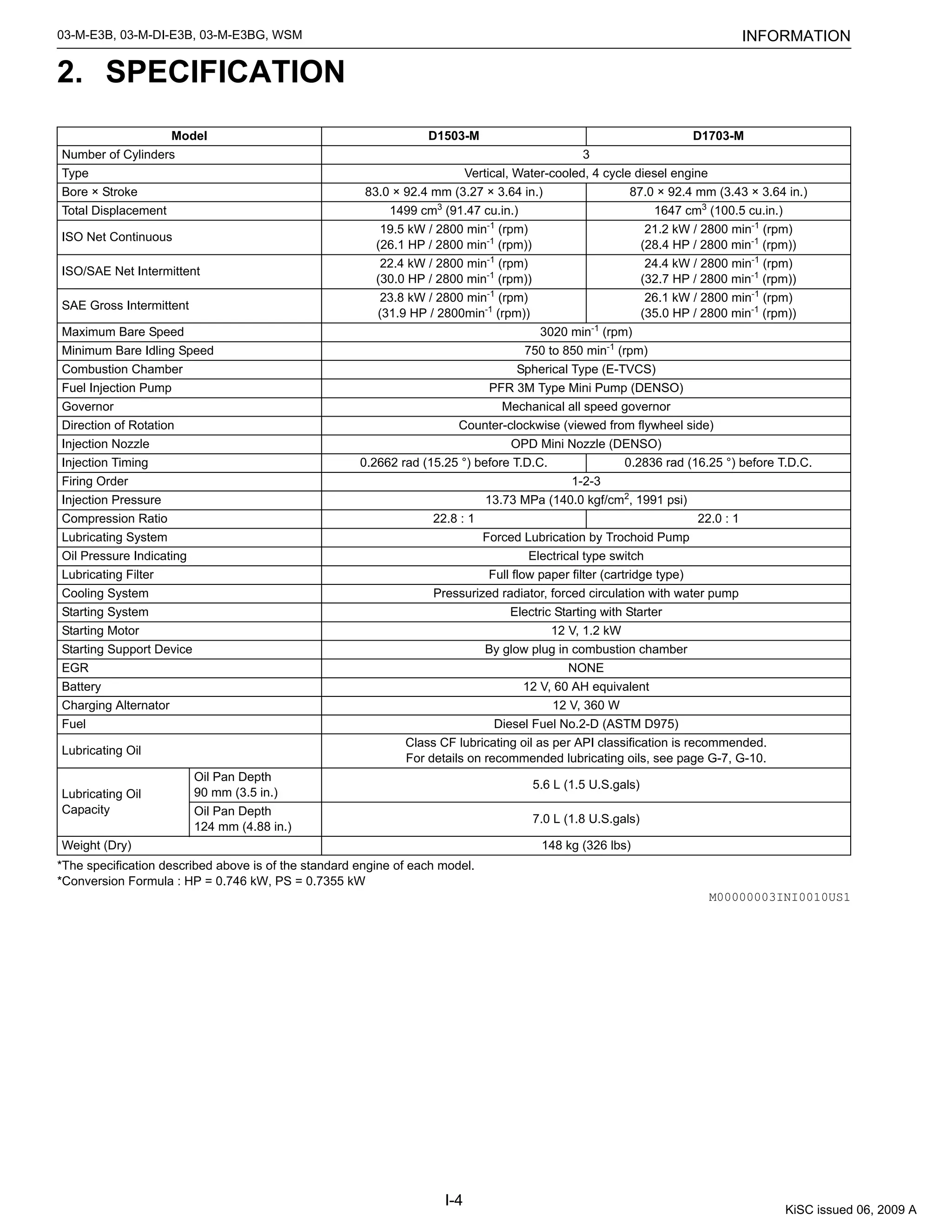 Kubota d1703 m diesel engine service repair manual | PDF