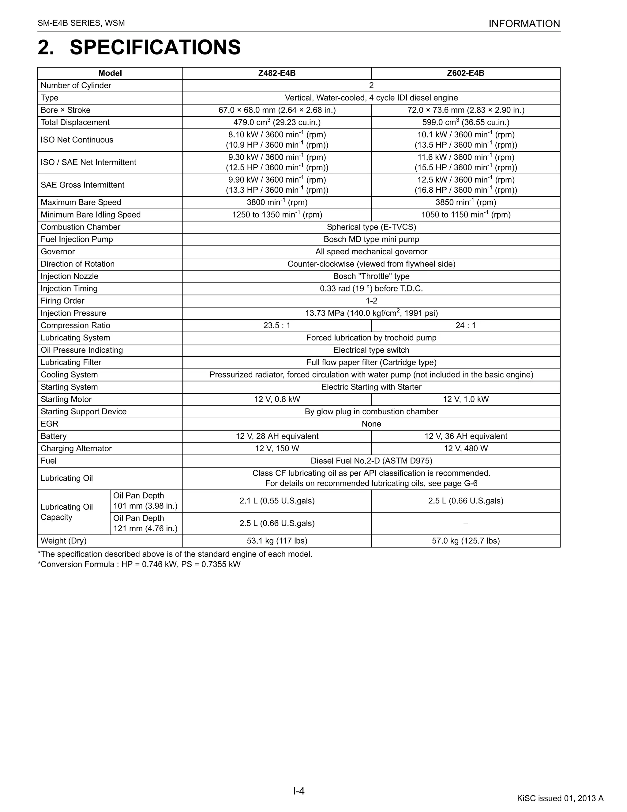 Kubota d722 e4 b diesel engine service repair manual | PDF