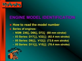 Kubota_Diesel Motors-Basico.pdf