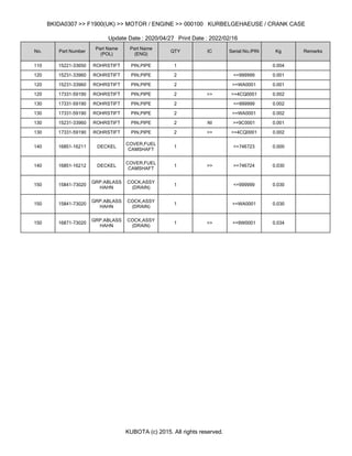Kubota F1900 (UK) Front Mower Parts Catalogue Manual (Publishing ID ...