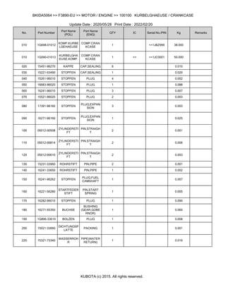 Kubota F3890-EU Front Mower Parts Catalogue Manual (Publishing ID ...