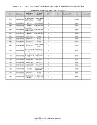 Kubota G23-3-LD-S5 Garden Tractor Parts Catalogue Manual (Publishing ID ...