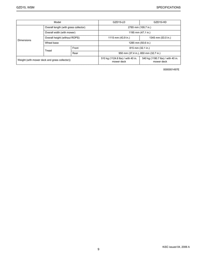 Kubota GZD15-HD Zero Turn Mower Service Repair Manual.pdf