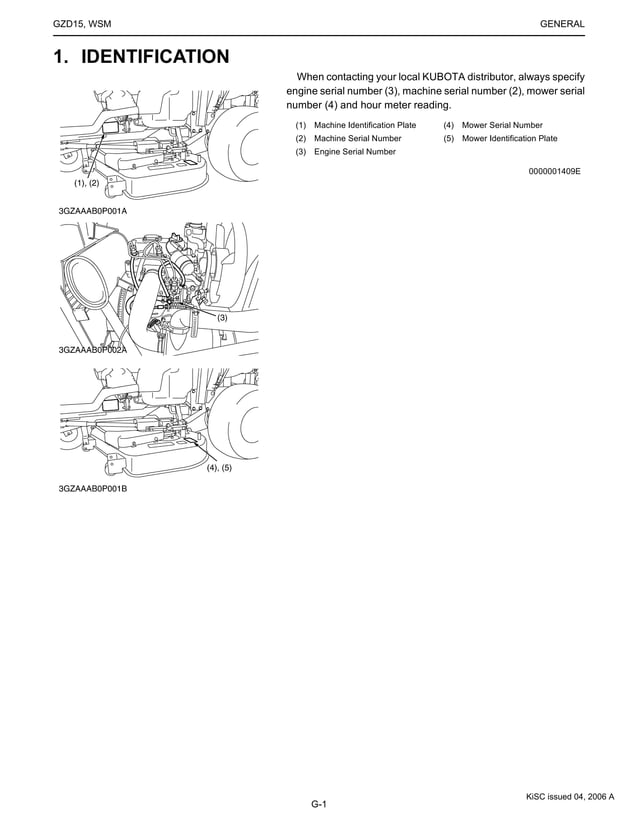 Kubota GZD15-HD Zero Turn Mower Service Repair Manual.pdf