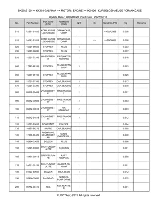 Kubota KX101-3 ALPHA4 Excavator Parts Catalogue Manual (Publishing ID ...