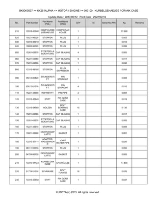 Kubota KX251 ALPHA Excavator Parts Catalogue Manual (Publishing ID ...