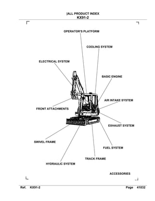 Kubota kx91 2 excavator parts catalogue manual | PDF