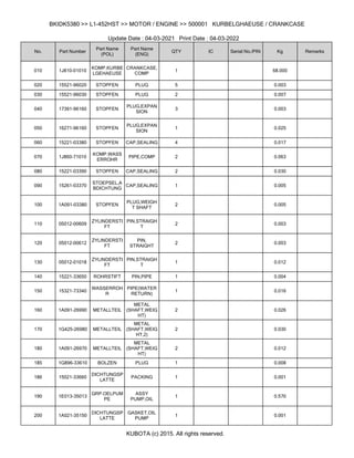 Kubota L1-452HST Tractor Parts Catalogue Manual (Publishing ID ...