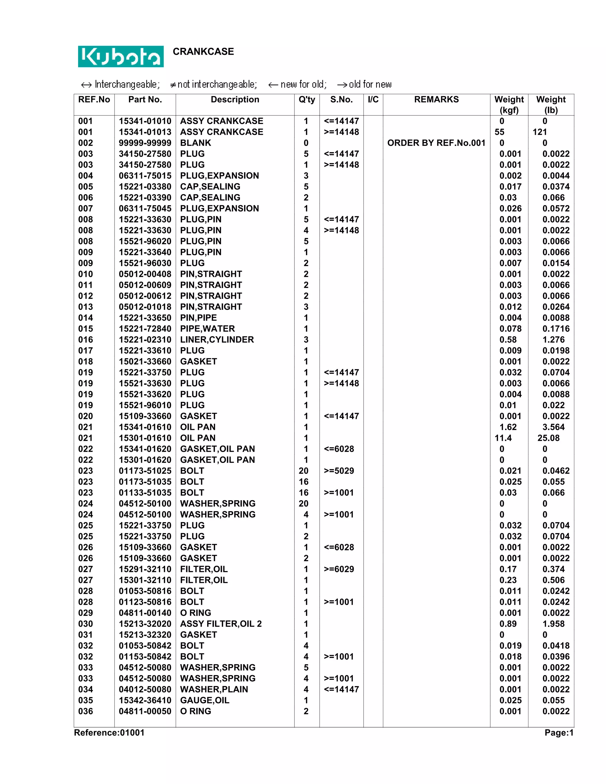 Kubota l245 dt tractor parts catalogue manual | PDF