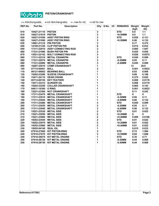Kubota l2500 dt tractor parts catalogue manual | PDF