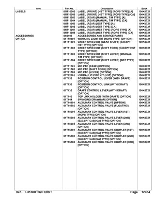 Kubota l3130 hst tractor parts catalogue manual | PDF