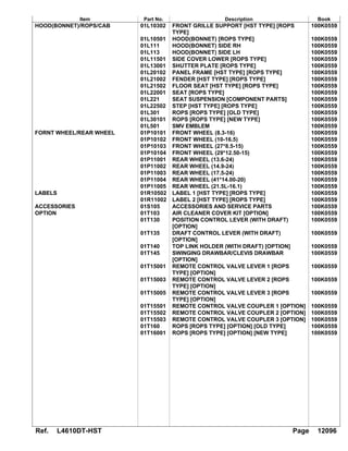 Kubota l4610 dt hst tractor parts catalogue manual | PDF