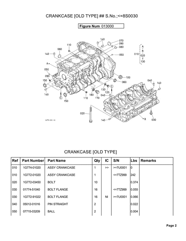 Kubota m5040 hdc tractor parts catalogue manual | PDF