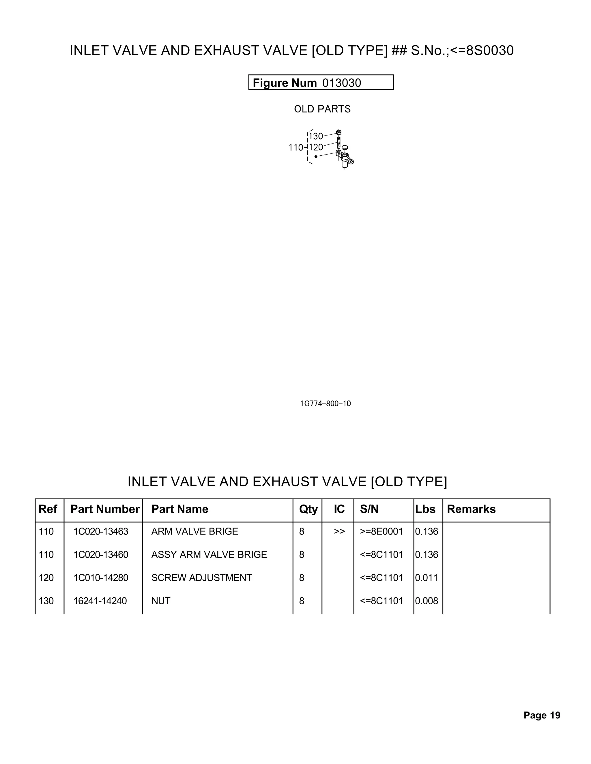 Kubota m5040 hdc tractor parts catalogue manual | PDF
